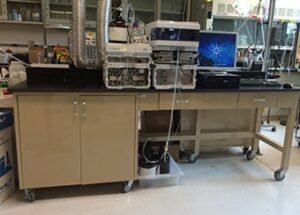 High-Quality Lab Bench and Lab Workstation for Industrial Use